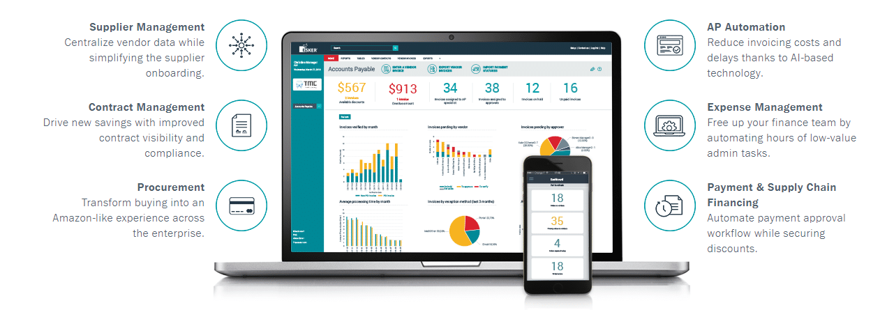 Esker : Digitizing customer and supplier cycles | b.workshop